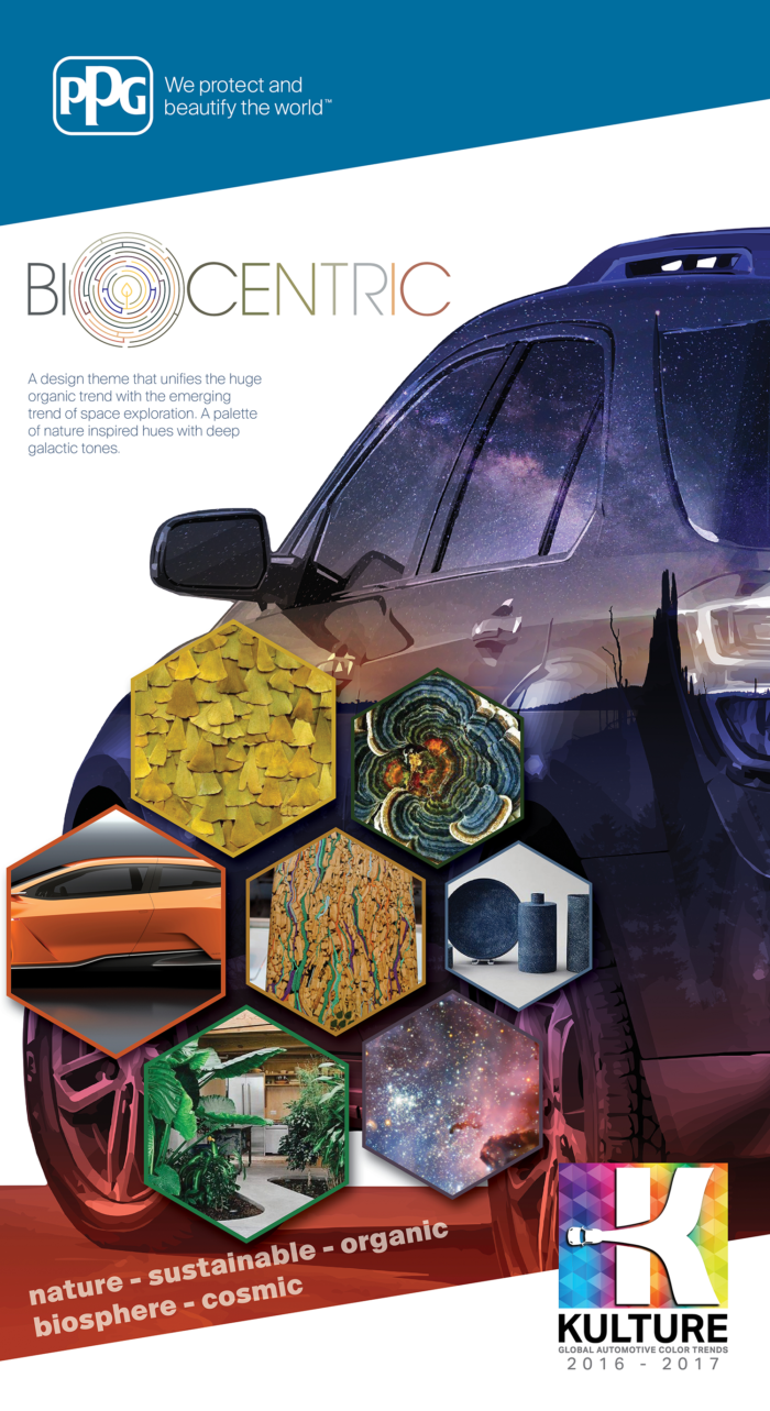 ppg 2016 Global Exterior Color Popularity