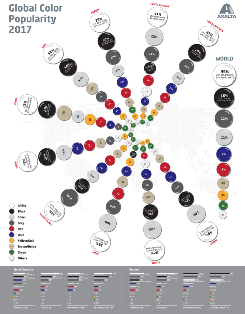 AXALTA Global Automotive Color Popularity Report CMF AXALTA Global Automotive Color Popularity Report CMF
