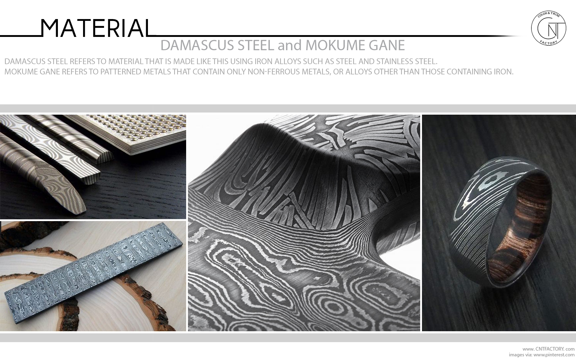 3D Printed Damascus Steel Mokume Gane Automotive Color Trim