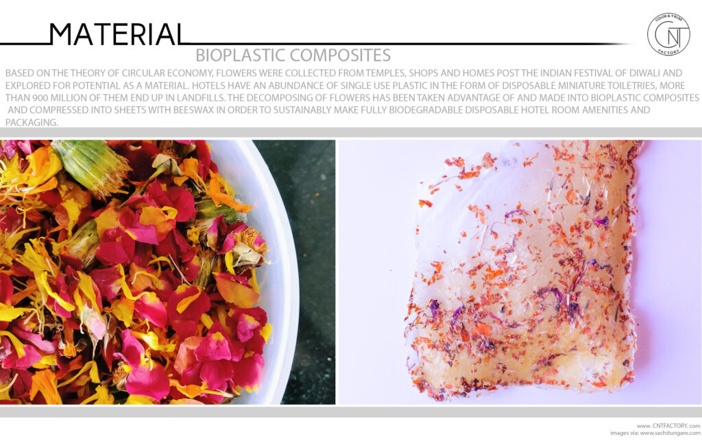 Bioplastic Composites Automotive Color Trim Design Trends