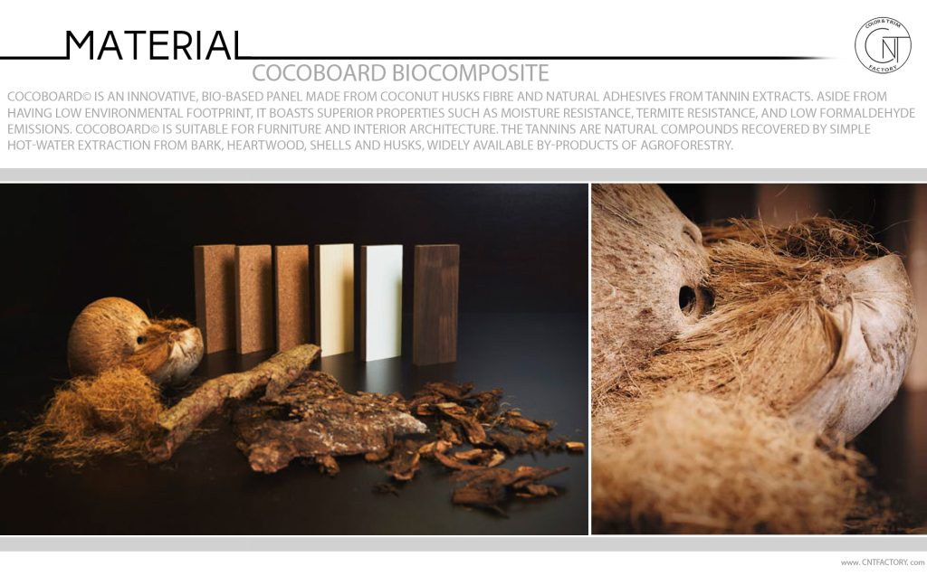 Cocoboard Biocomposite Sustainable Color Trim Trends Materials