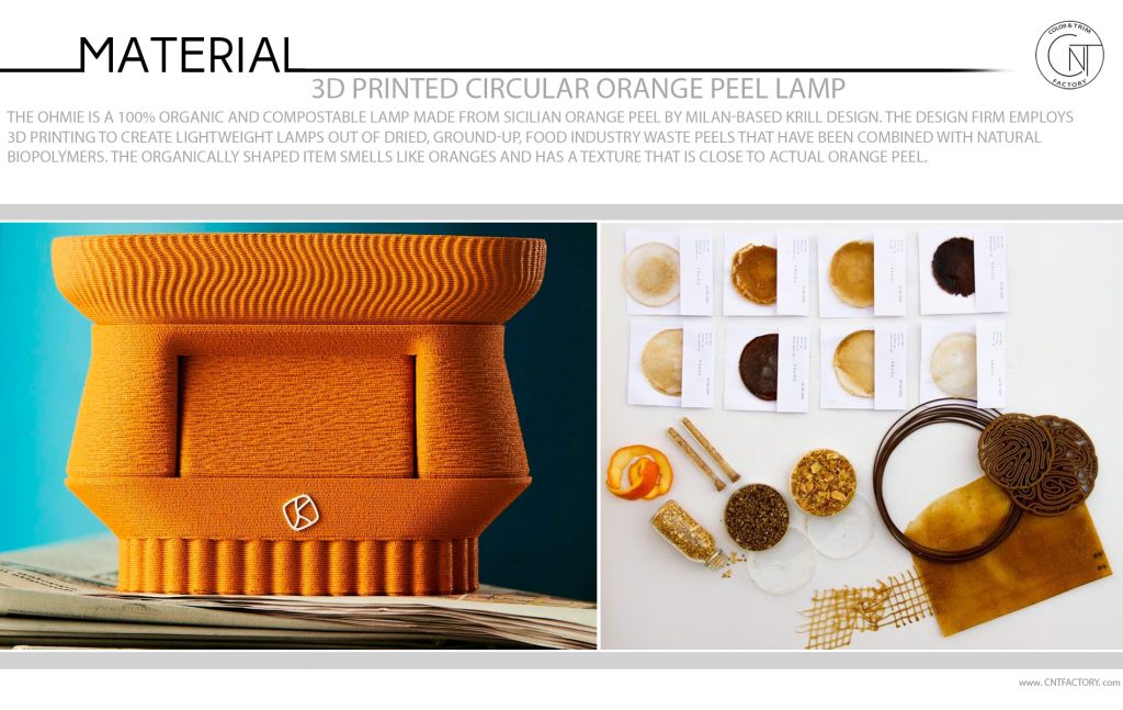 Materials Archives - Page 2 of 26 - Color and Trim Factory