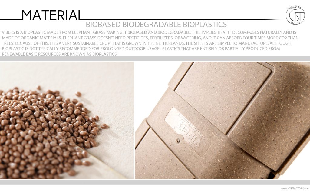 Materials Archives - Color and Trim Factory